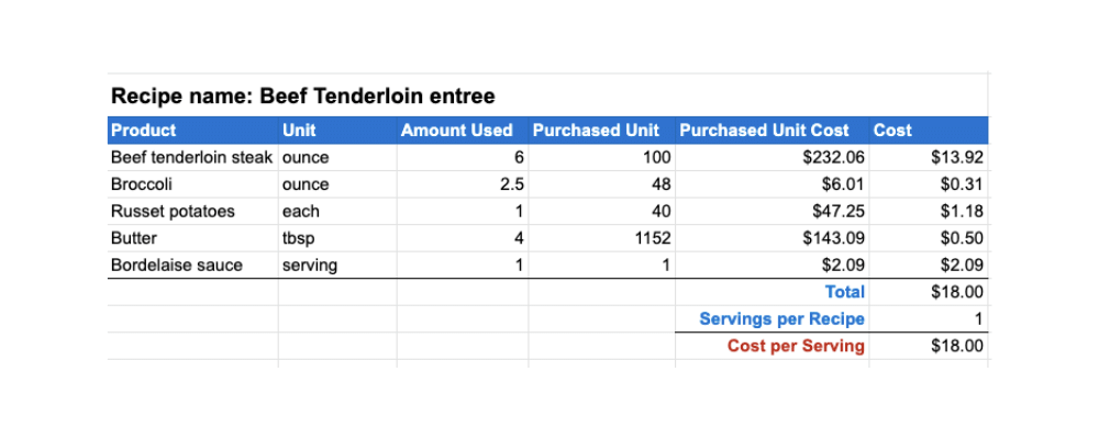 Restaurant Recipe Costing Calculator | MarginEdge
